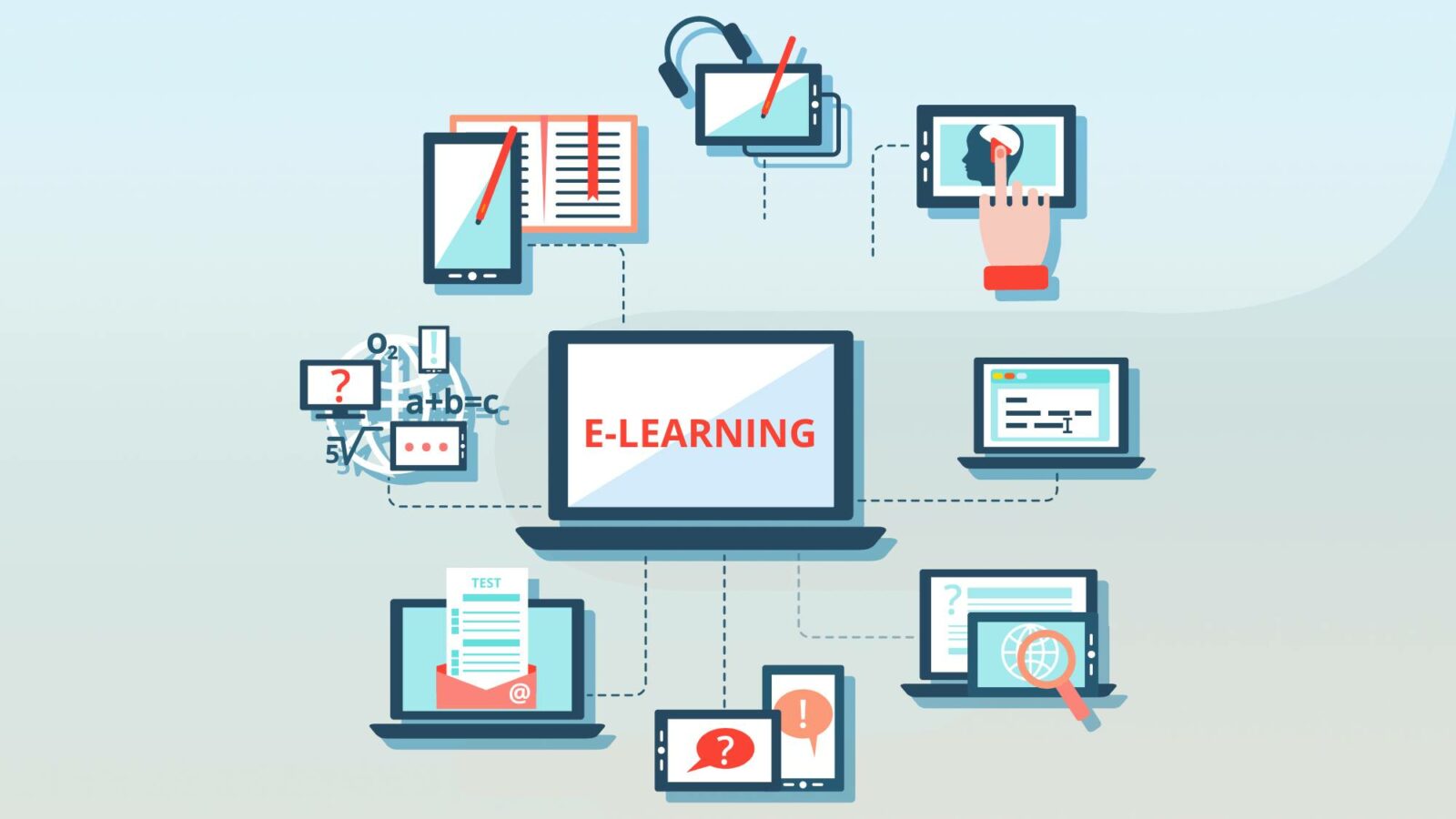 How to kick-off your e-learning project like a pro? 5 common mistakes to avoid (beginner’s guide ...